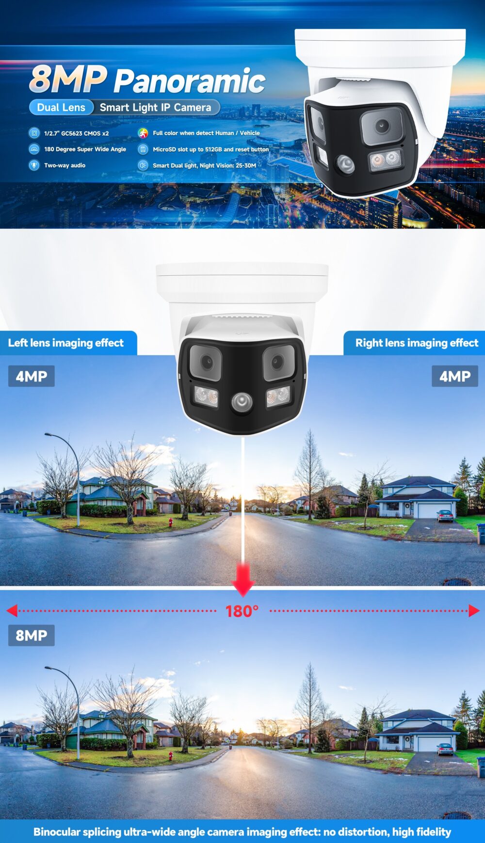 Dual-Lens Cameras – TEKONROLL-NG